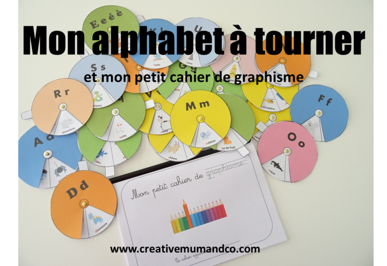 Roue De L Alphabet
