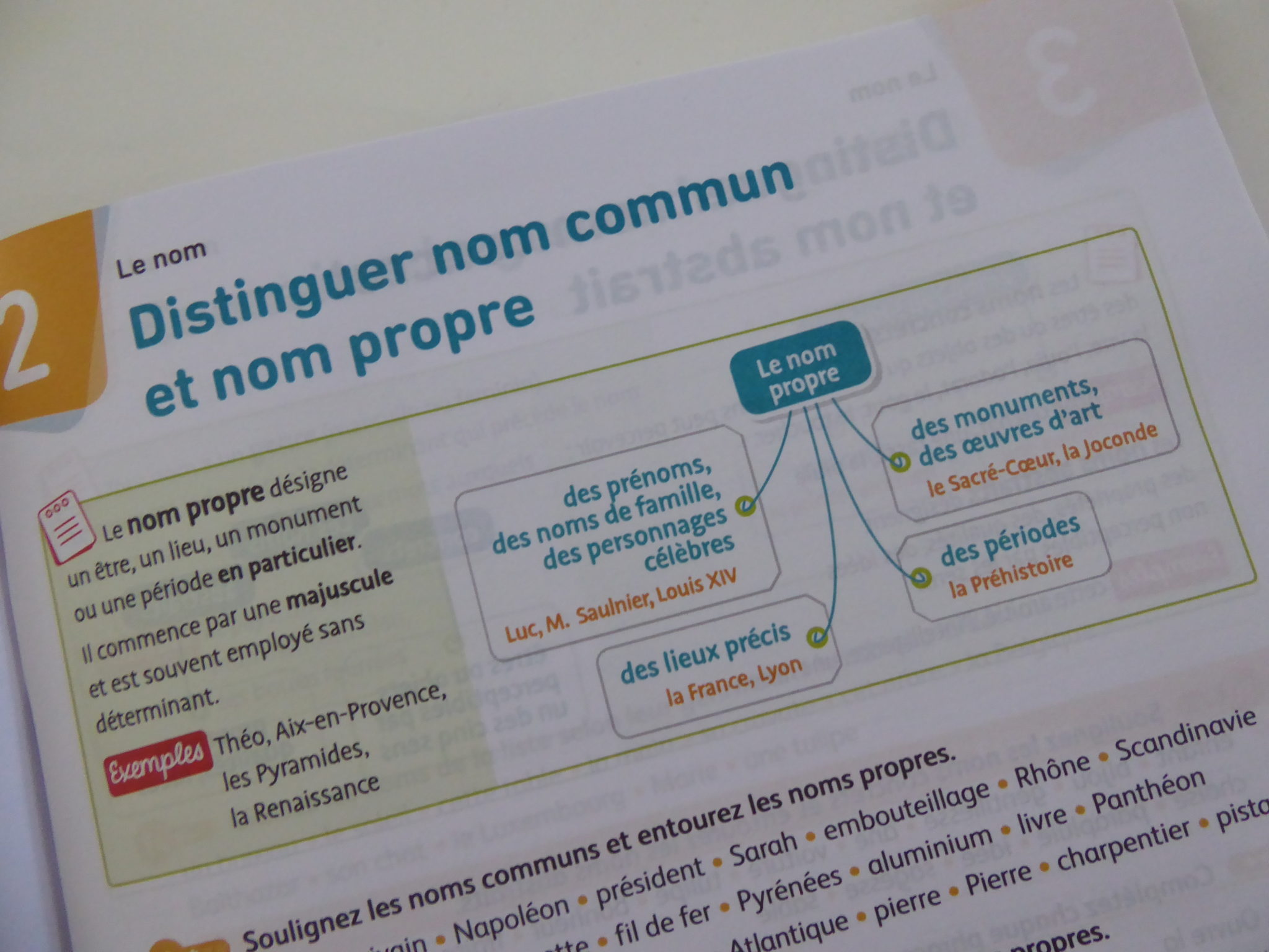 Grevisse Langue Française-Cahier d'exercices-Magnard